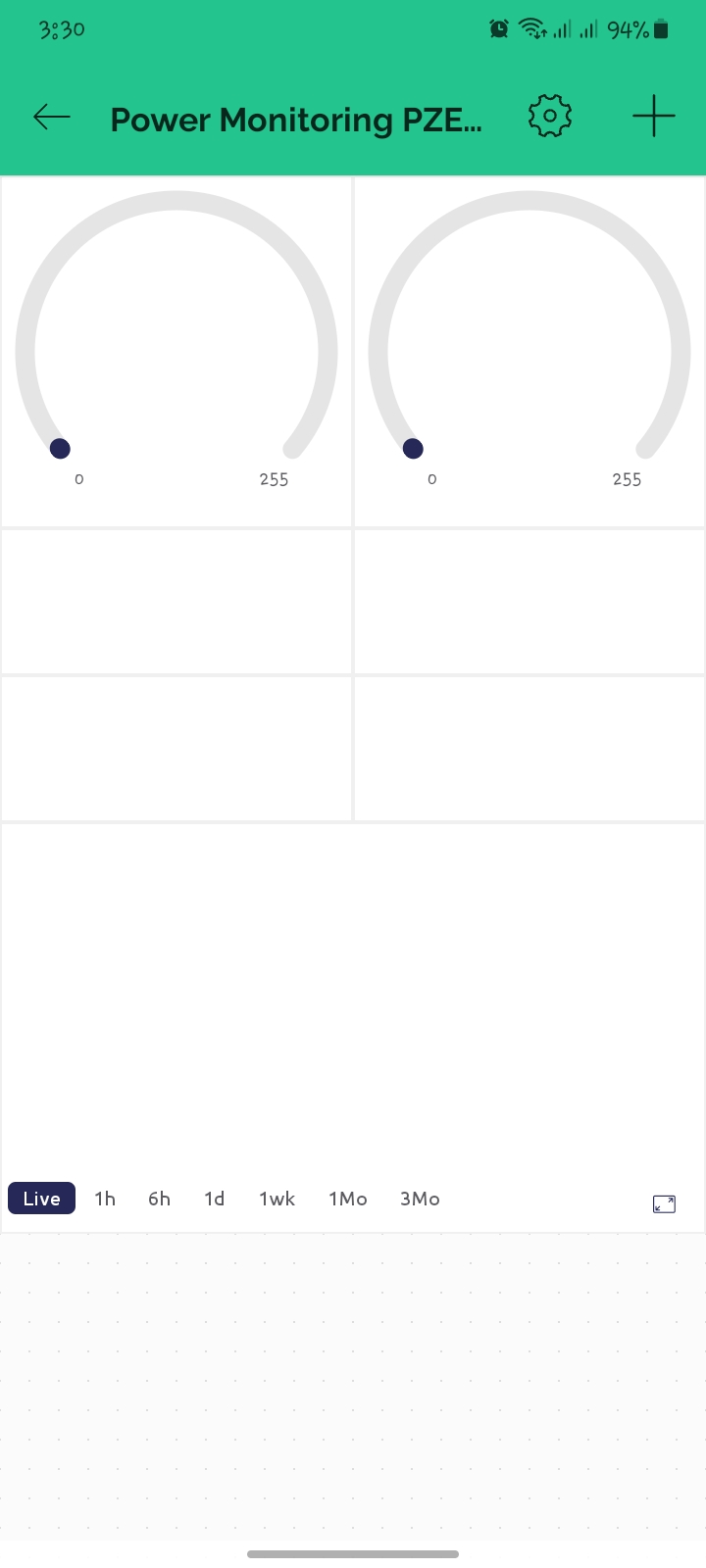 Membuat Monitoring Penggunaan Daya Listrik 220V Menggunakan PZEM-004T ...